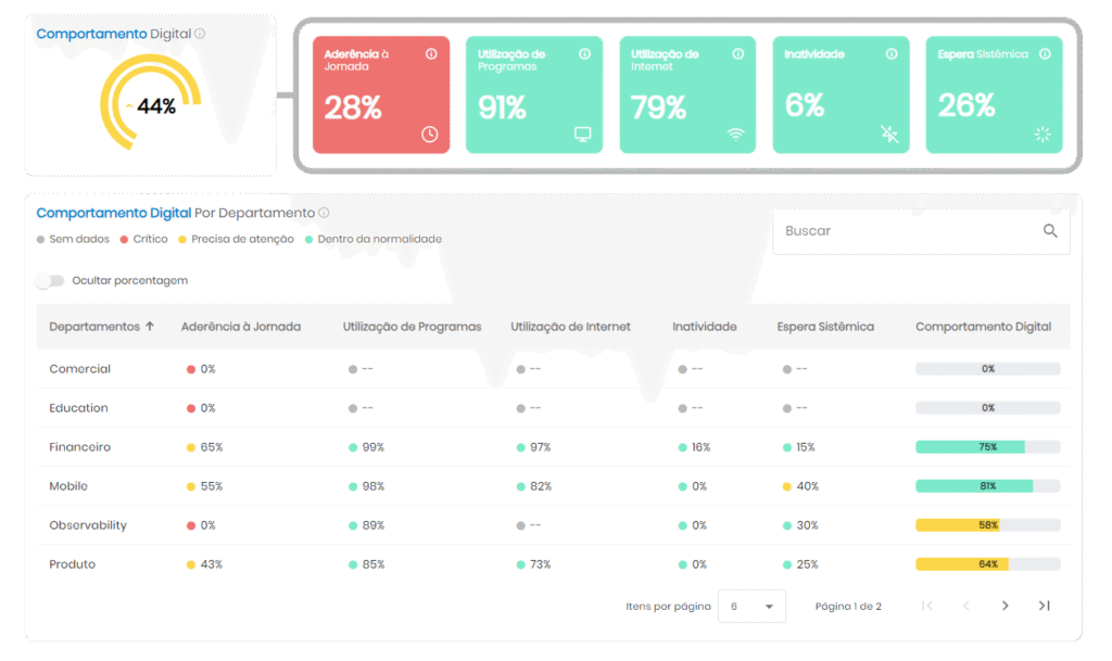 NOVA=Landing Page | Transformando dados em decisões estratégicas | XOne ...