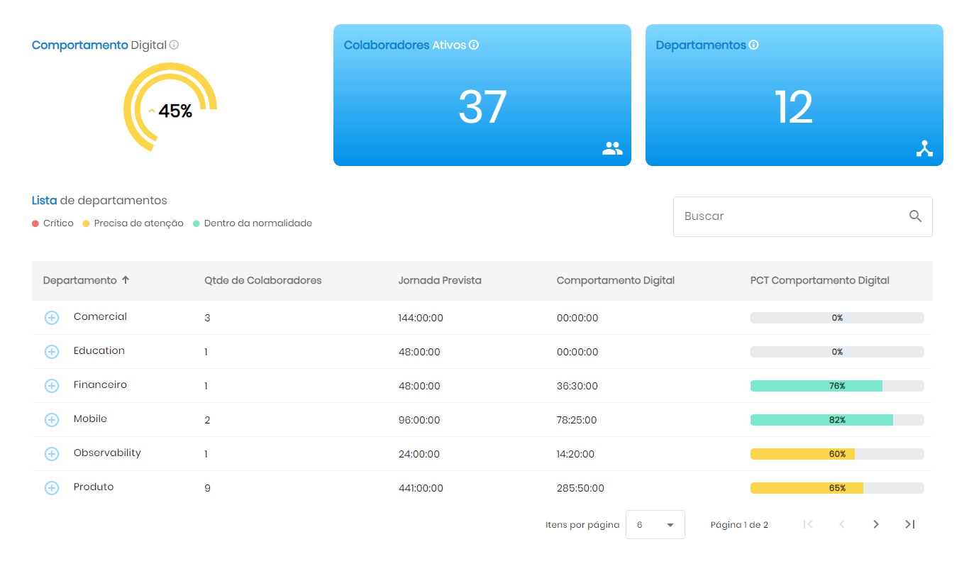 NOVA=Landing Page | Transformando dados em decisões estratégicas | XOne ...